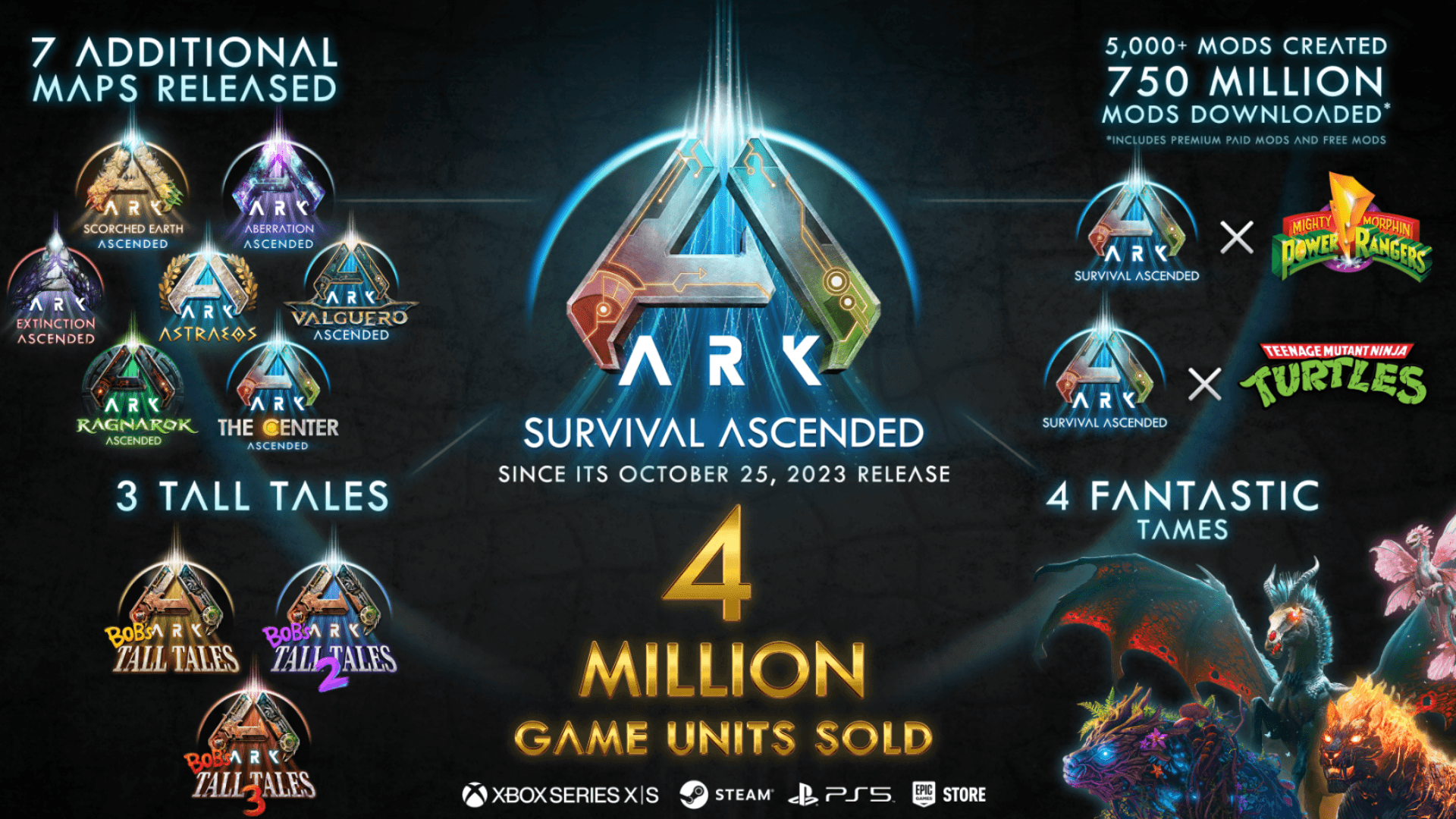 ARK 2 Aims for 2028 Release | GAMES.GG