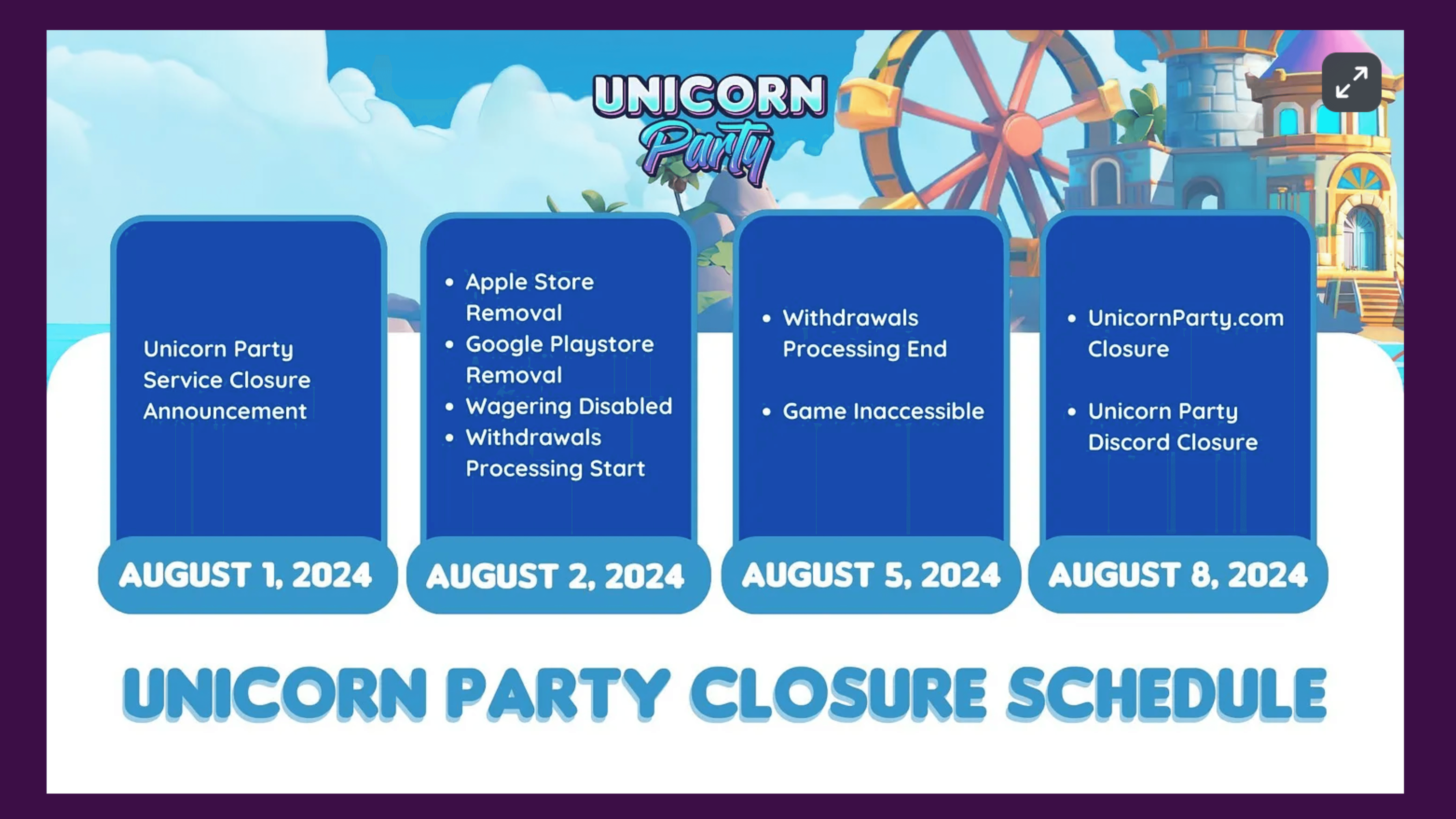 Crypto Unicorns Announced Unicorn Party Closure | GAMES.GG