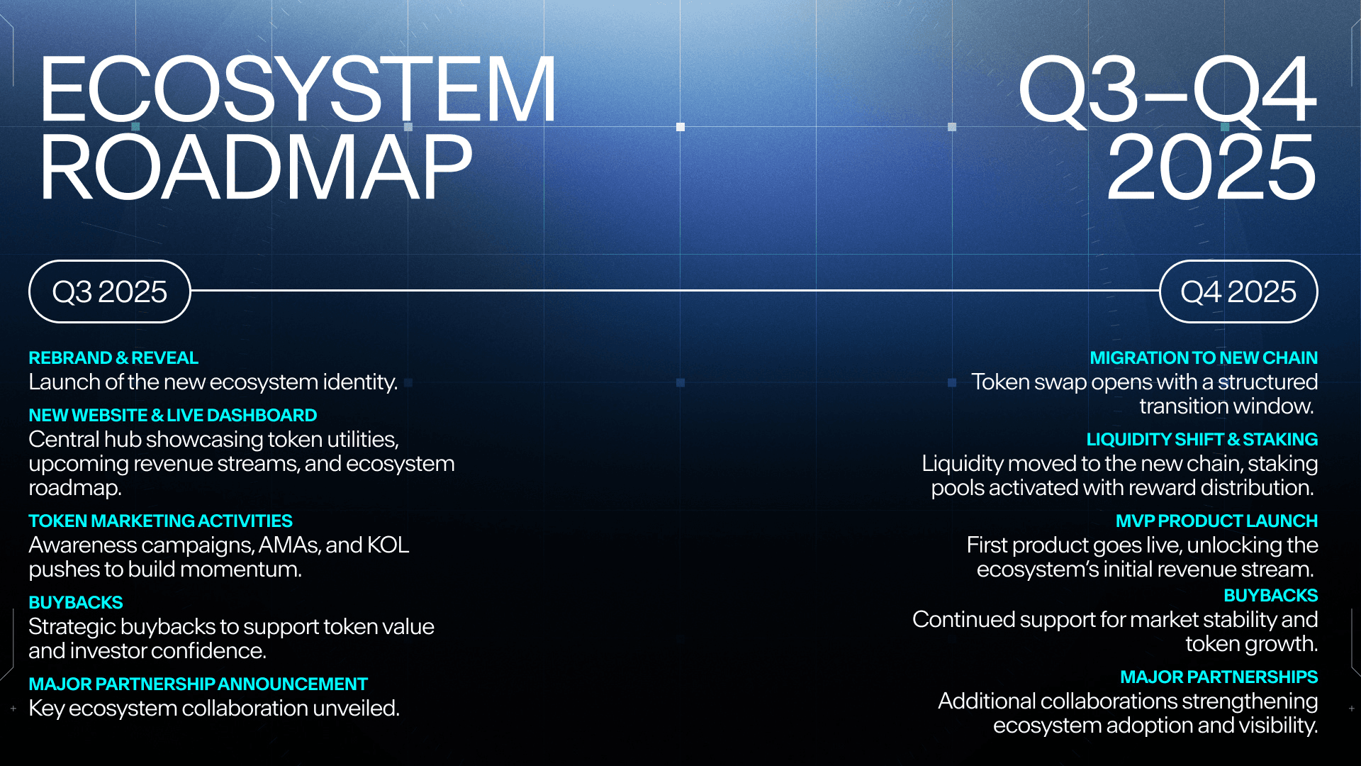 Farcana Reveals Updated Roadmap | GAMES.GG