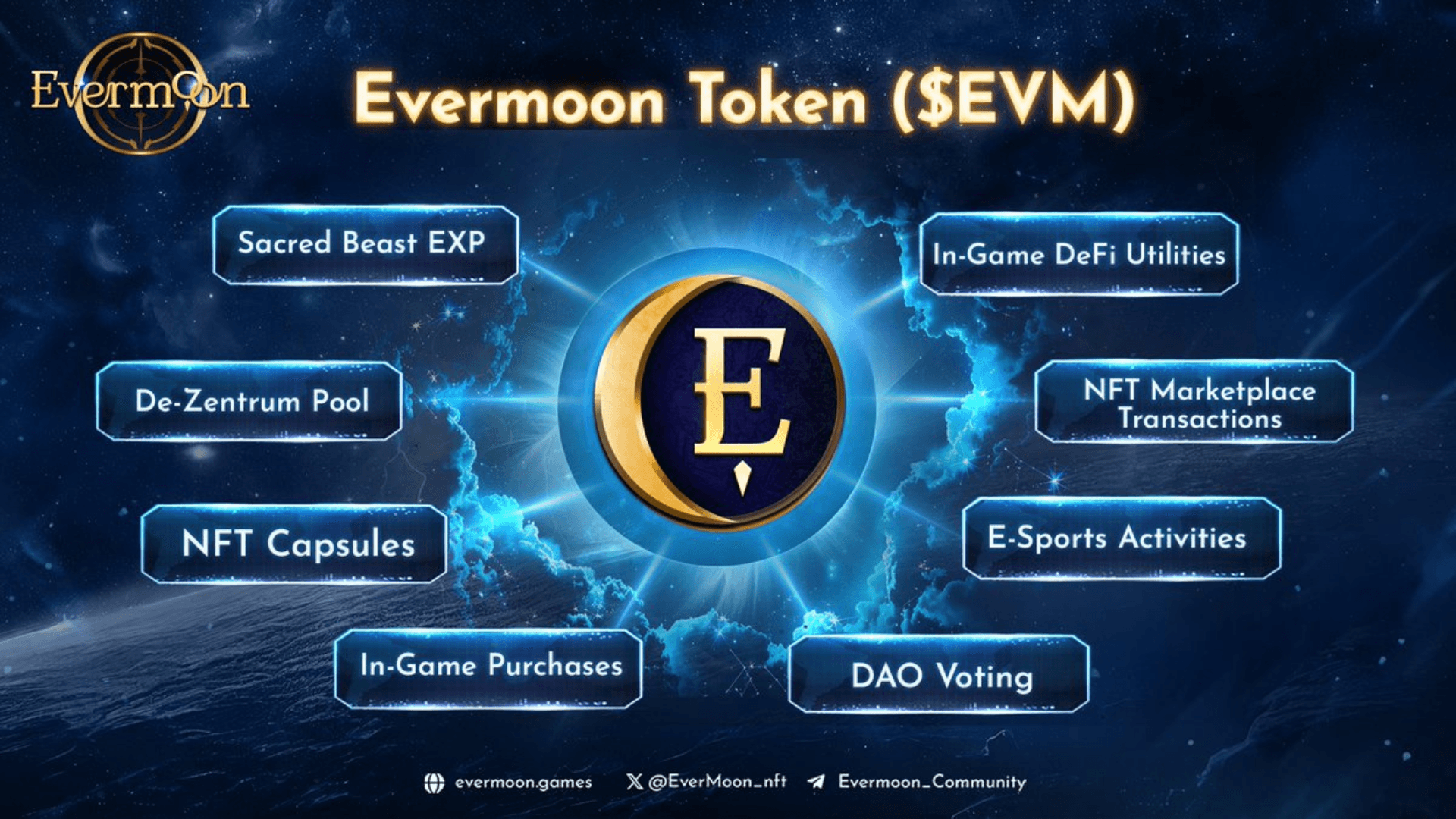 MOBA Evermoon Reveals Rebrand and Token | GAMES.GG