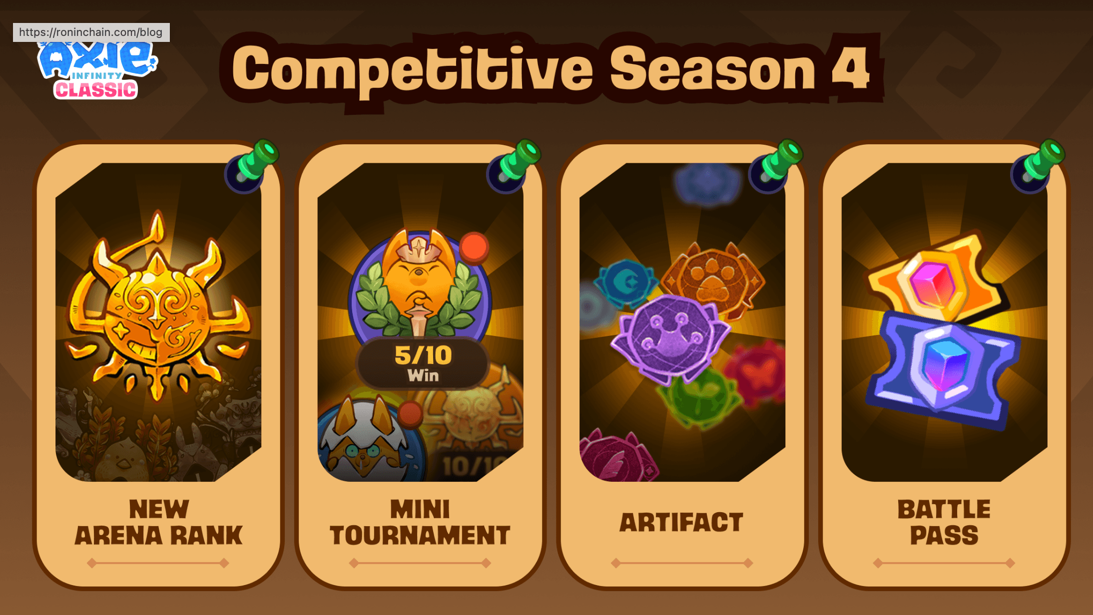Axie Infinity Classic Season 4: New Features, Tournaments, Rewards ...