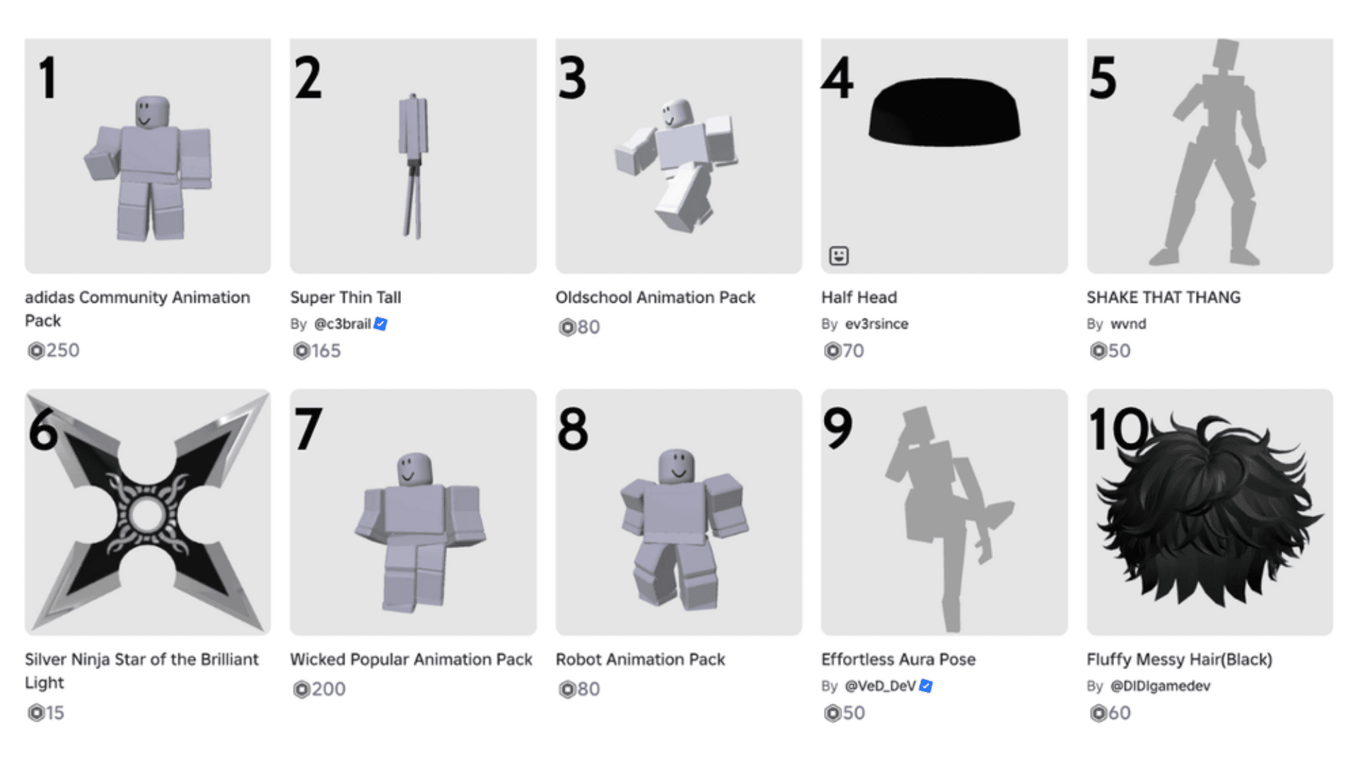 Roblox's Top UGC Trends for 2025 | GAMES.GG
