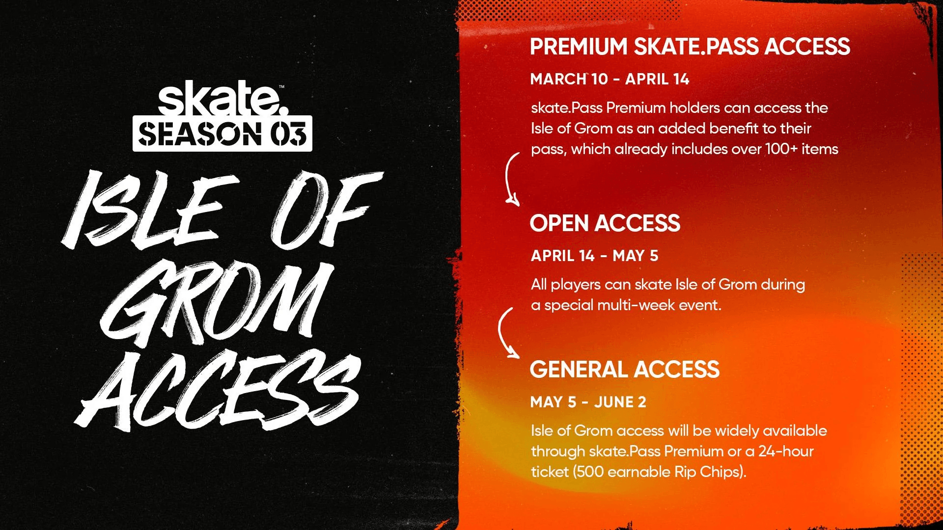 Skate 4 Season 3 Grom Island Paywall Explained | GAMES.GG