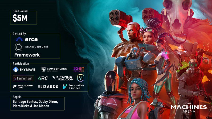 The Machines Arena Raises $5M | GAMES.GG