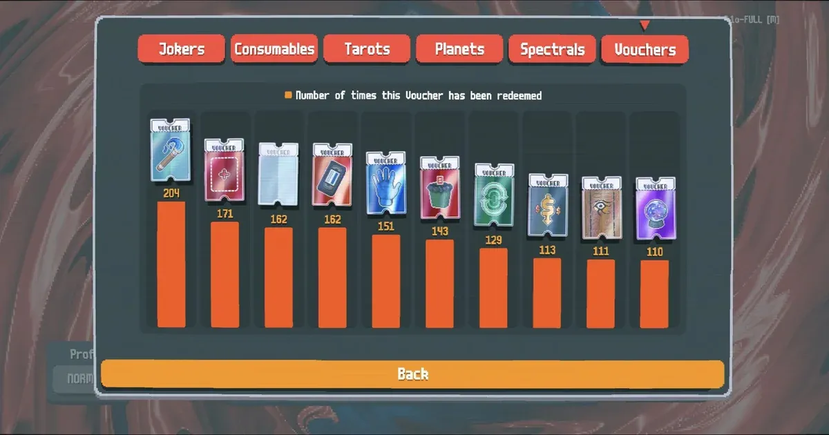 Balatro Vouchers Tier List: Best Buys Ranked [Guide] | GAMES.GG
