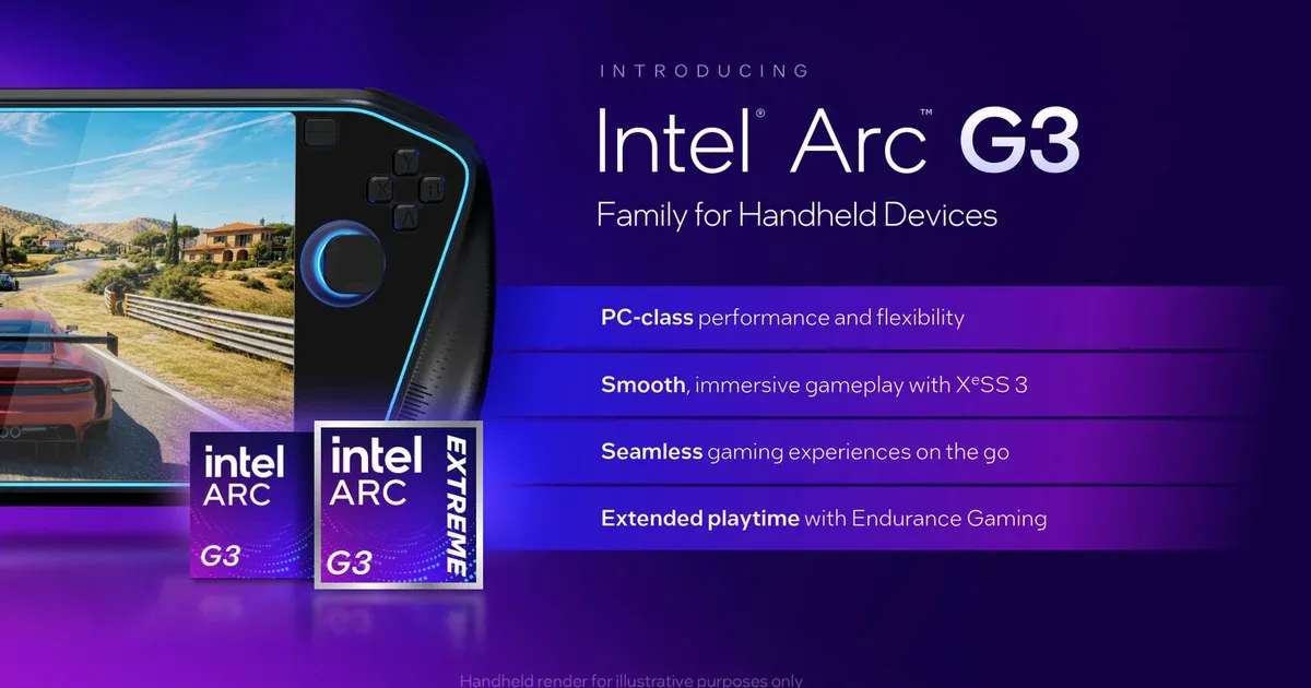 Intel 發表兩款專為掌上型遊戲 PC 設計的 Arc G-Series 晶片 | GAMES.GG