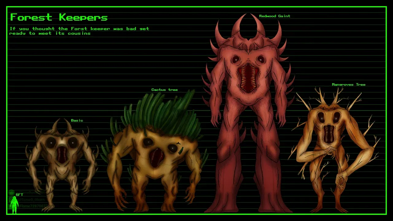 Lethal Company is Back with Big Updates and 3 New Creatures | GAMES.GG