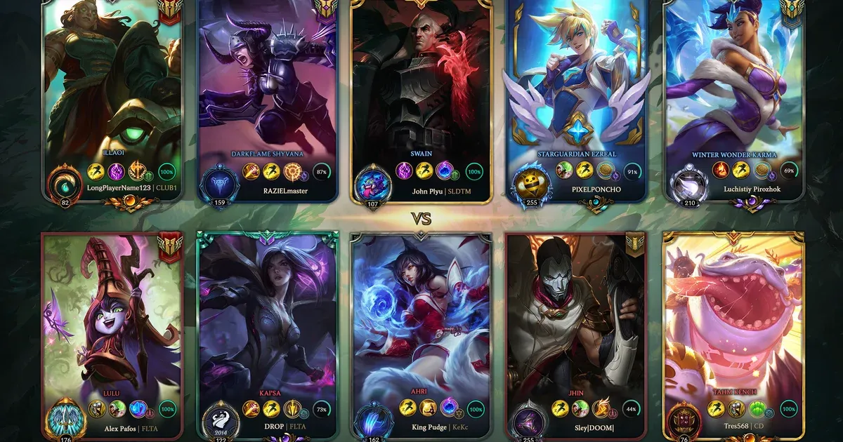 League of Legends season start and end dates | GAMES.GG