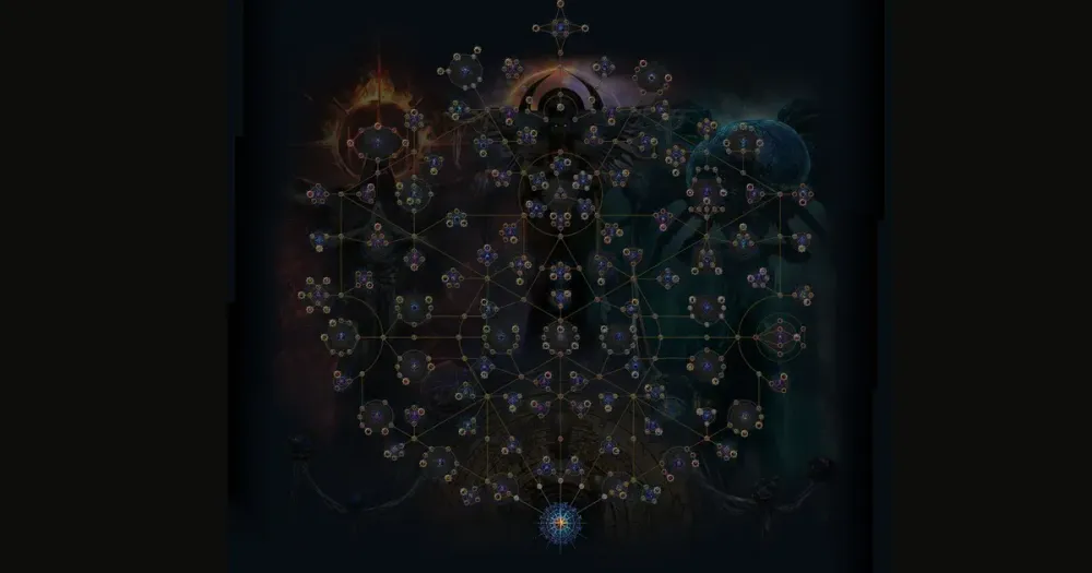 PoE 3.28 Atlas Ağacı ve Harita Farm Rehberi | GAMES.GG