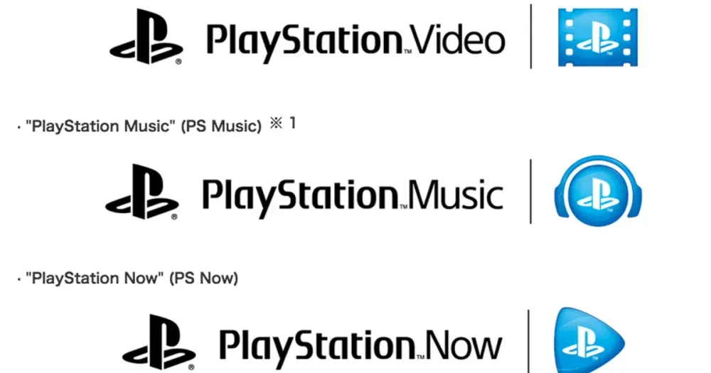 Sony Retiring PlayStation Network and PSN Branding | GAMES.GG
