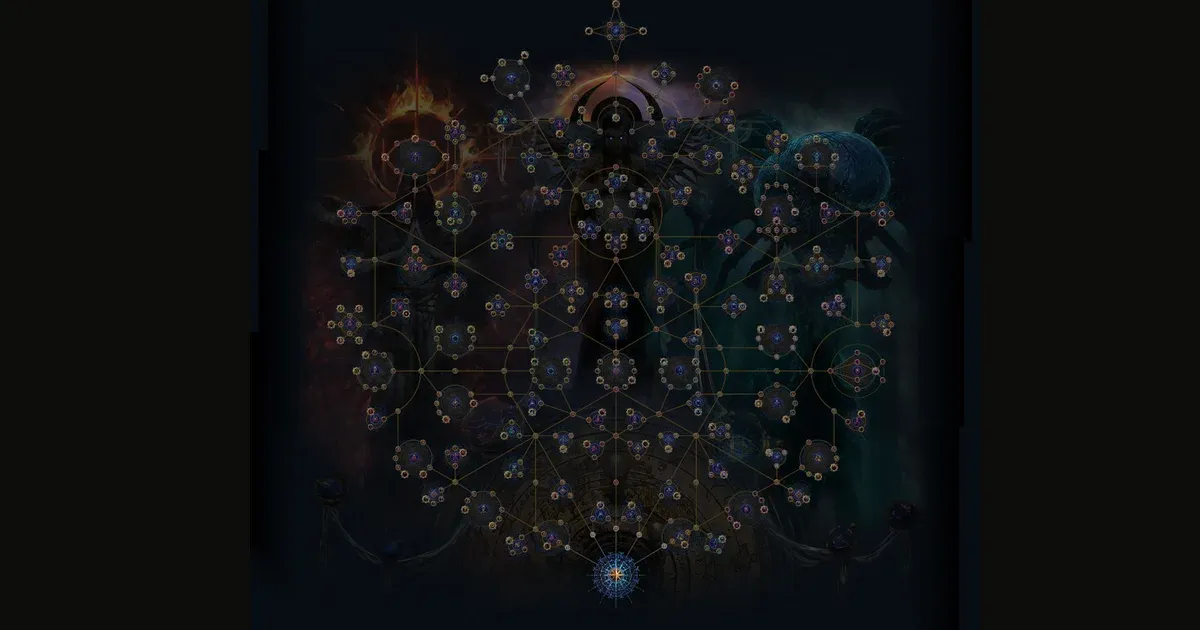 Guia de Estratégia: PoE 3.28 Mirage Atlas Tree e Map Farming | GAMES.GG