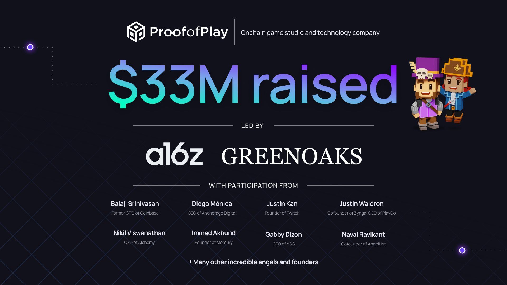 Proof of Play Secures $33M in Seed Round | GAMES.GG