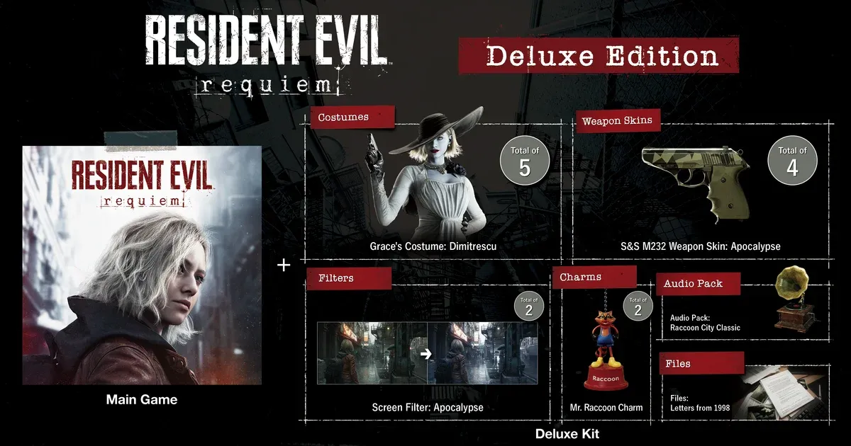 Guide Resident Evil Requiem : Toutes les armes et comment les obtenir ...